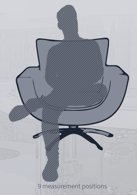 Dirac Live 用户手册 | Dirac Live