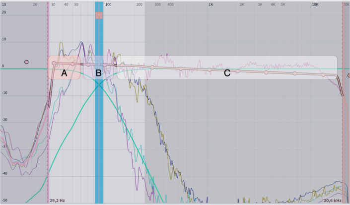 Dirac Live 用户手册 | Dirac Live