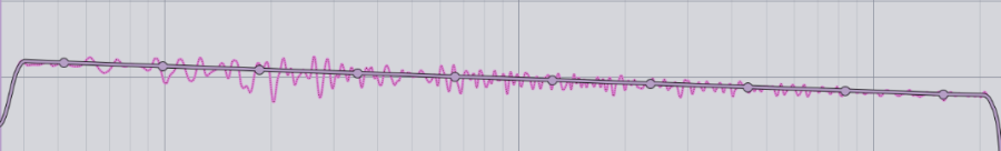 Dirac Live User Manual | Dirac Live