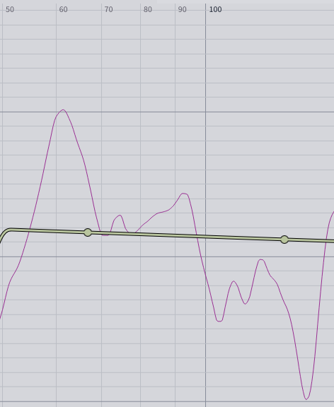 Dirac Live User Manual | Dirac Live