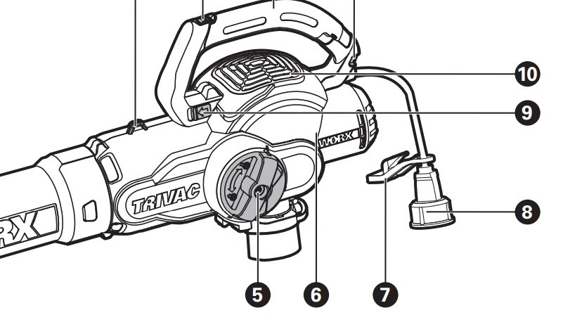 The Blower/ Vacuum jammed or clogged | (WG512) TRIVAC 12-AMP ELECTRIC 3 ...