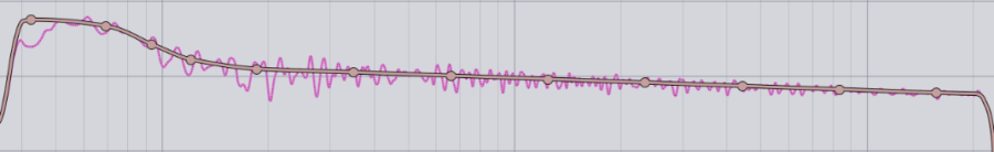 Dirac Live User Manual | Dirac Live